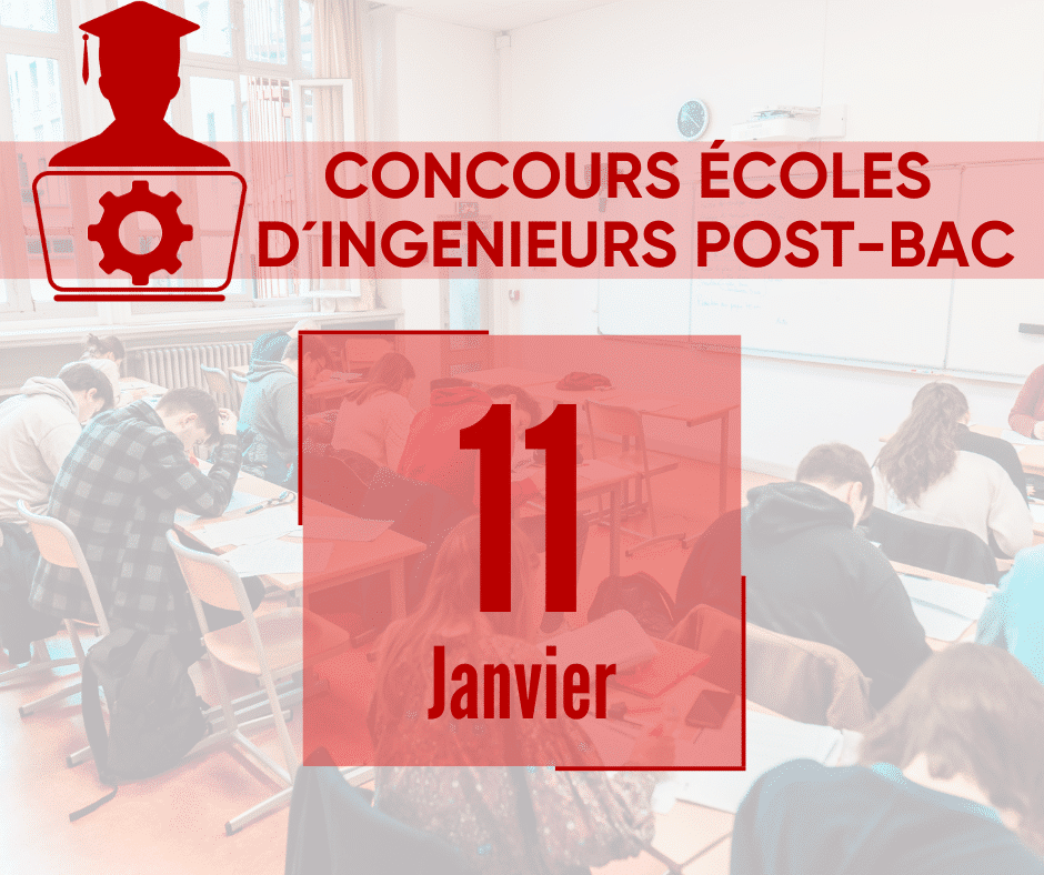 Les coefficients du bac en 2024